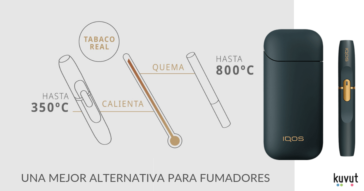 IQOS lo cambia todo: La alternativa libre de humo. - IQOS